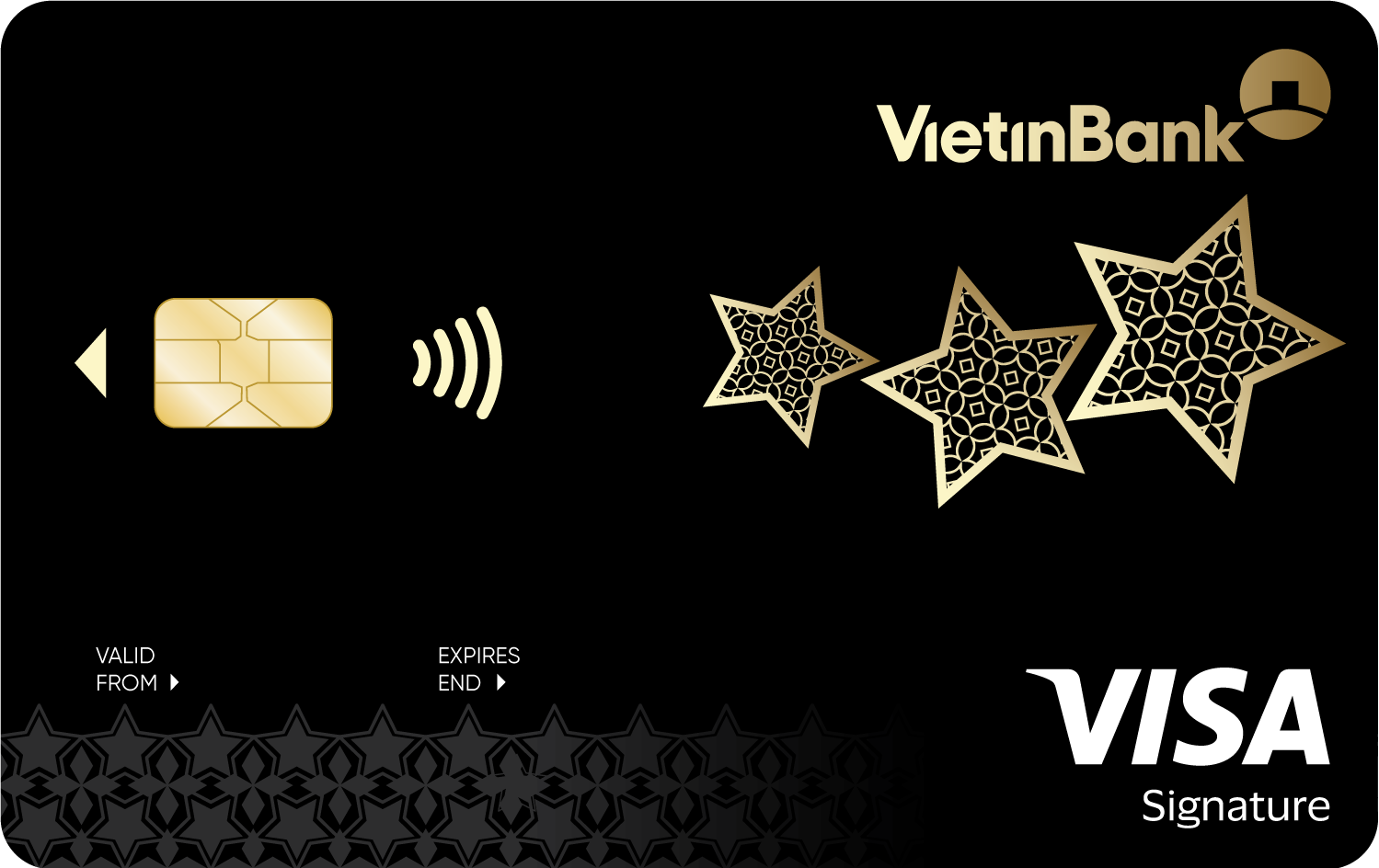 VietinBank Visa Signature | Vietnam Joint Stock Commercial Bank for ...